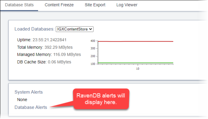 Resolving Raven Database Alerts